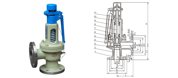 pressure-safety-valve