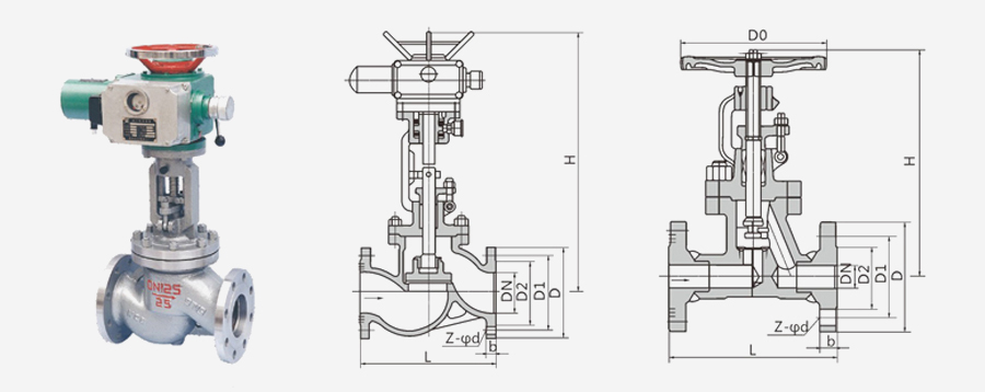 Stainless Steel Globe Valve
